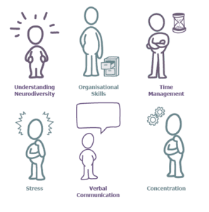 Autism - Genius Within