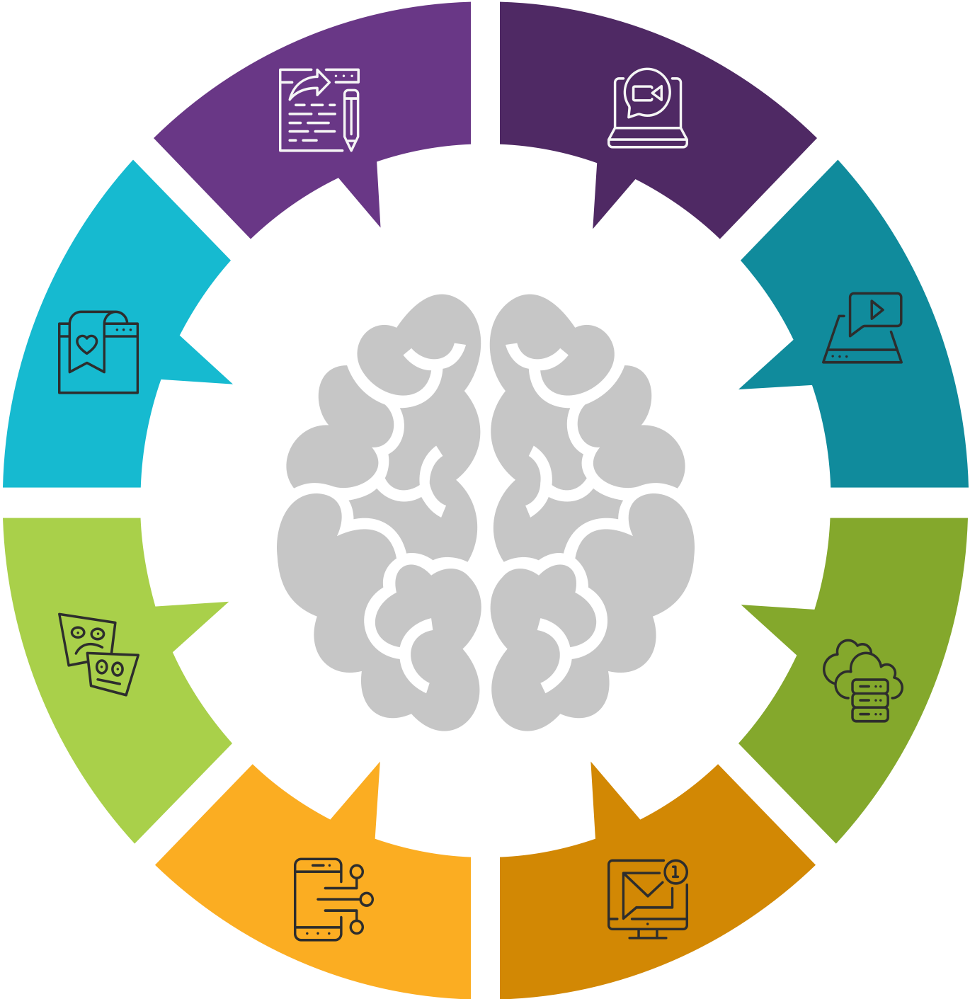 Consulting Services - Genius Within C.I.C.